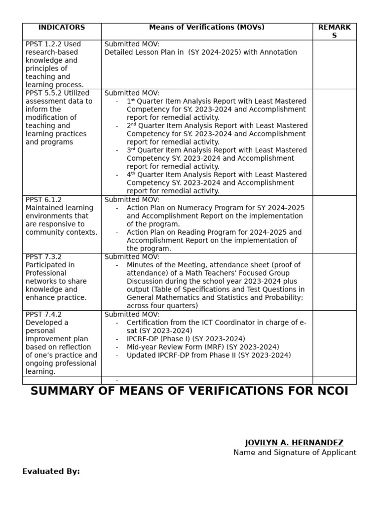 Summary of Movs For Ncoi Teacher V | PDF | Intelligence | Learning