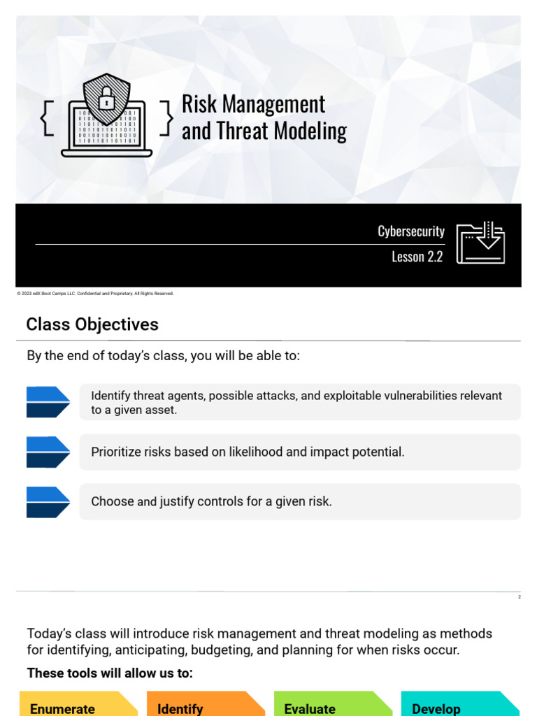 2.2 Risk Management and Threat Modeling | PDF | Risk Management | Risk