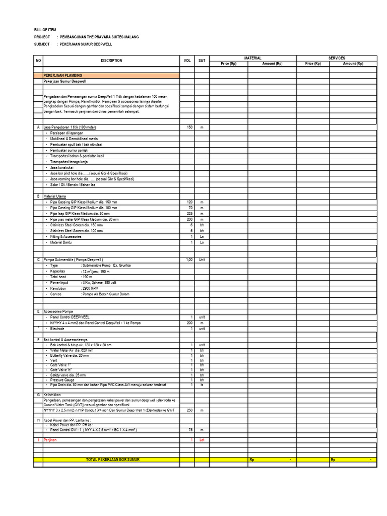 Rincian Biaya Pekerjaan Sumur Deepwell | PDF