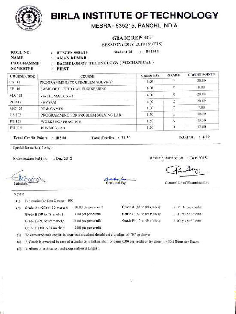 BIT Marksheet - Compressed - Compressed | PDF | Course Credit | Academic Term