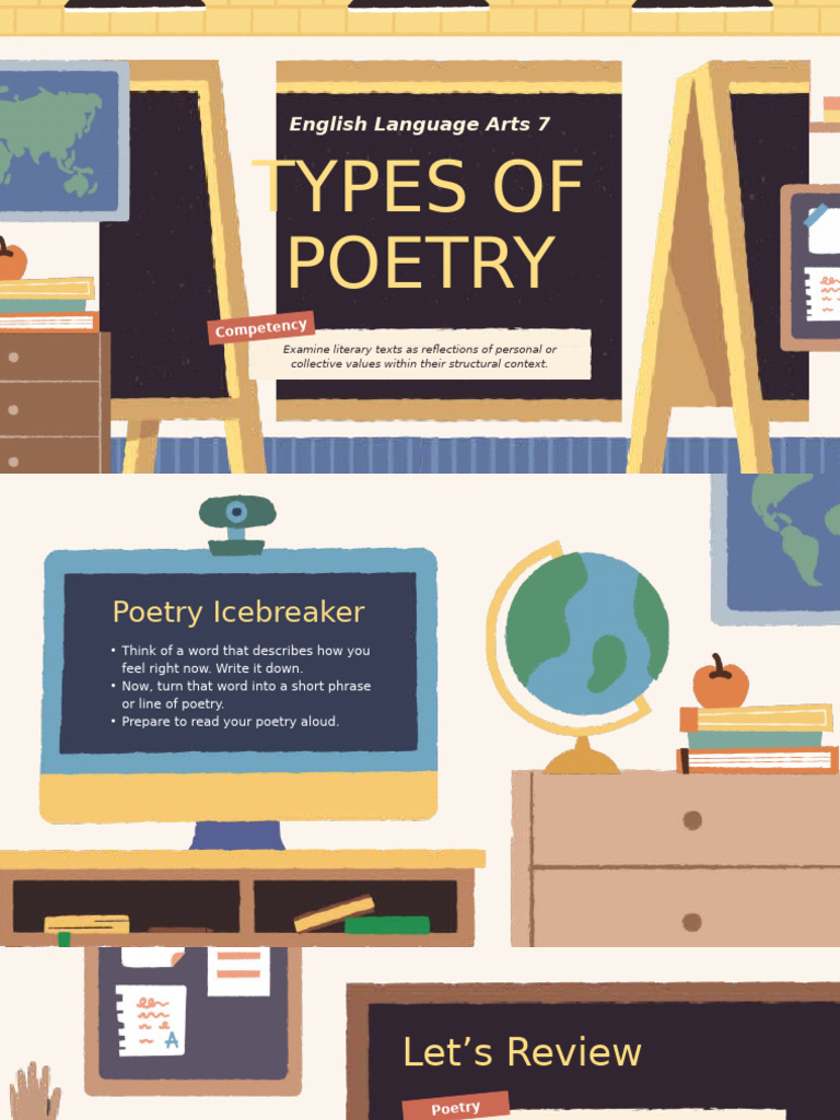 Types of Poetry Poetry ELA Educational Presentation in Yellow and Blue ...