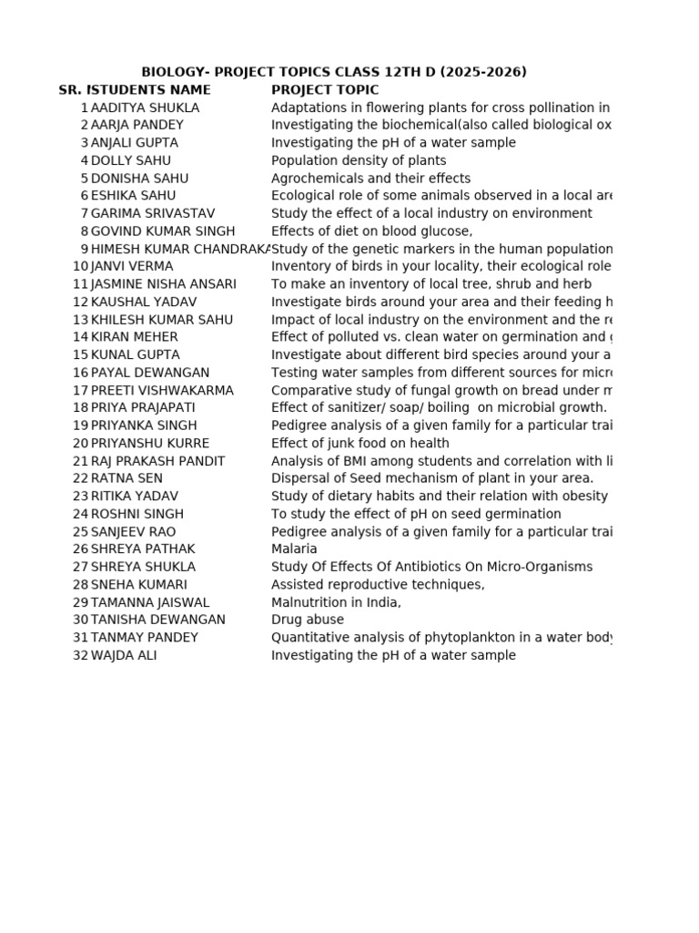 Class 12 Biology Project Topics 2025-2026 | PDF | Biology