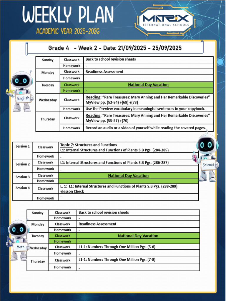 Weekly Plan Grade 4 1st Term Week 2 | PDF