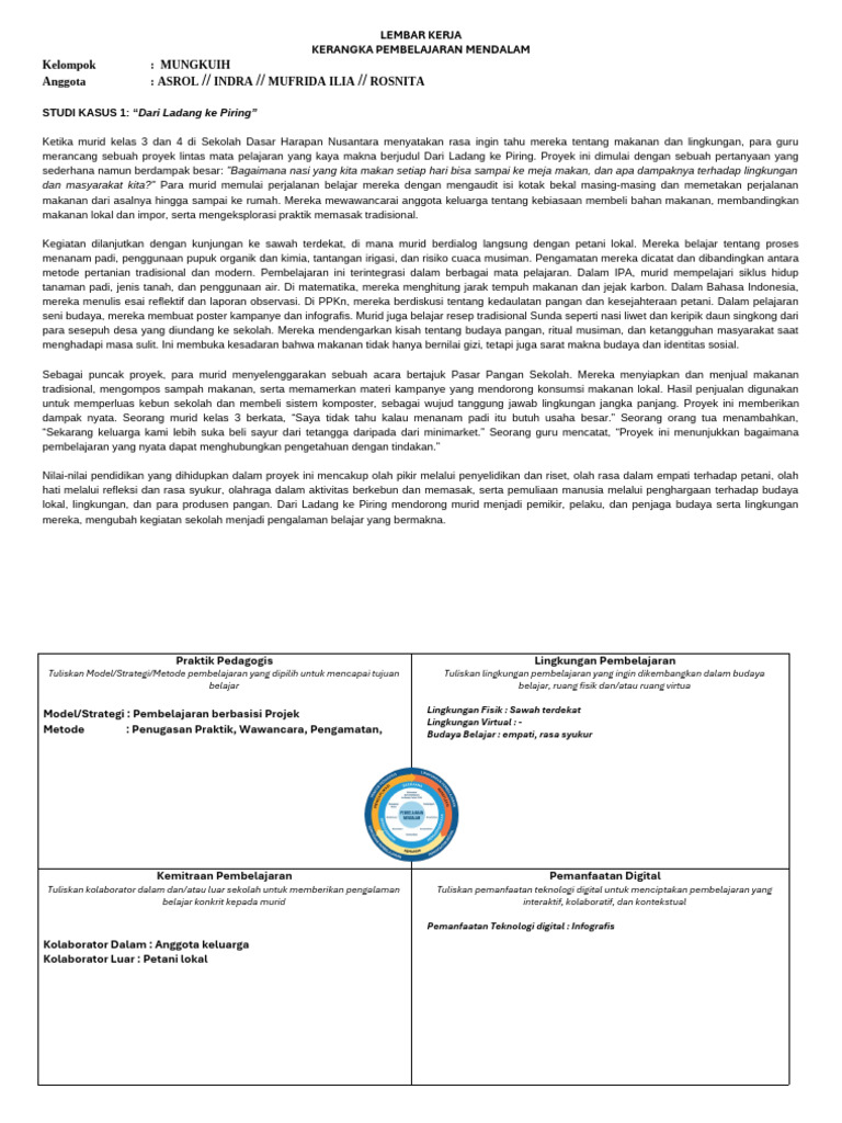 Kelompok 4 - LK Modul 2 - KP 4 - Kerangka Pembelajaran Mendalam - KLP 4 | PDF