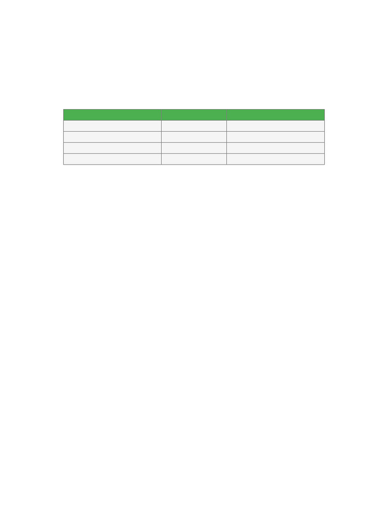 Lot Size Calculator | PDF