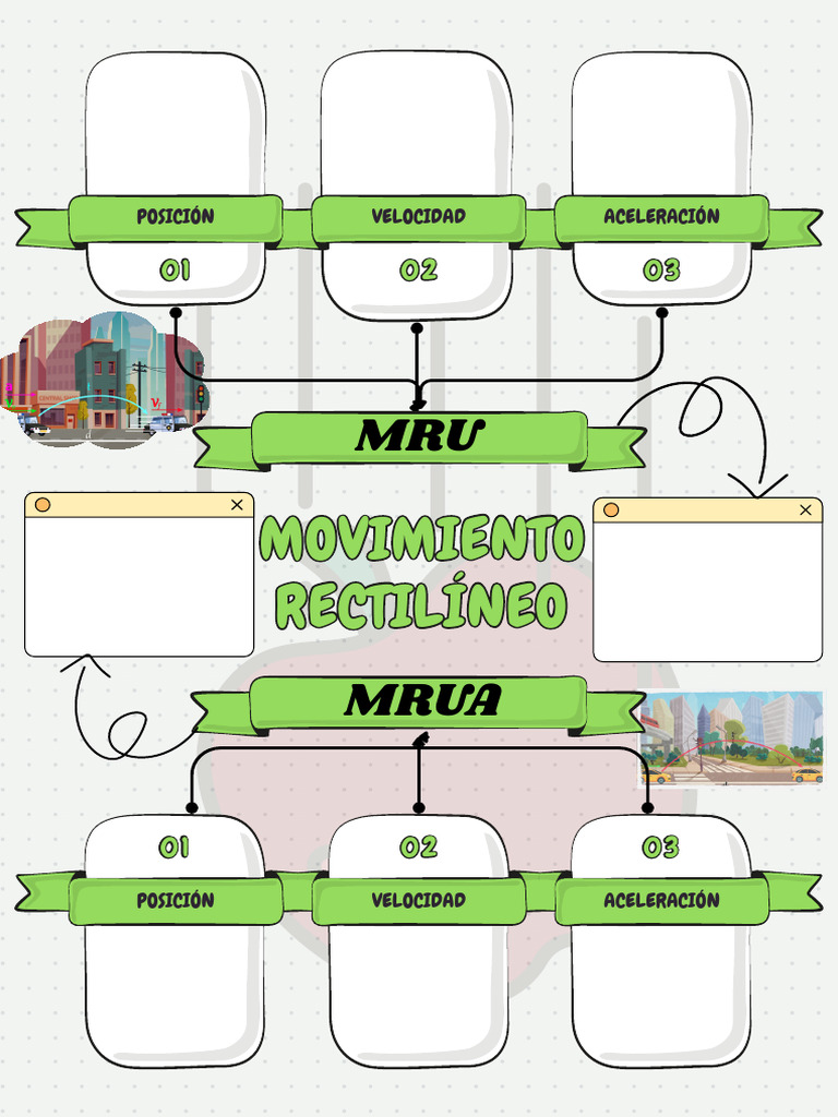 Documento A4 Mapa Conceptual Vertical Infografía Seis Ideas Simple ...