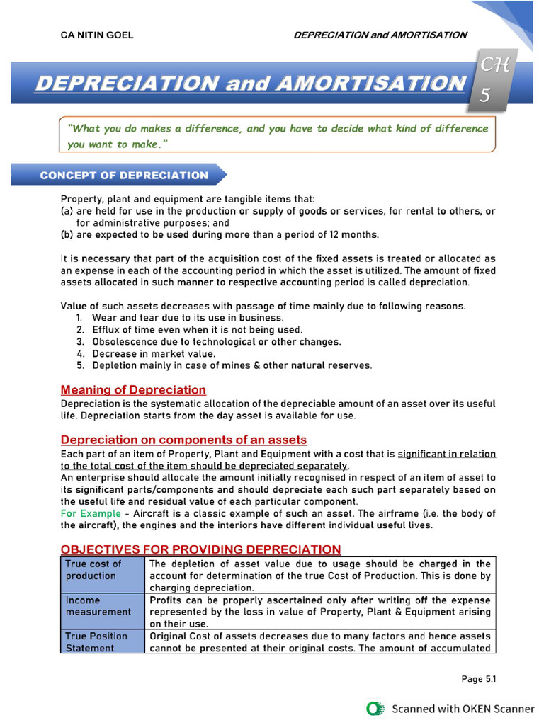 Depreciation, Full - Concept With Ques. With Solution | PDF