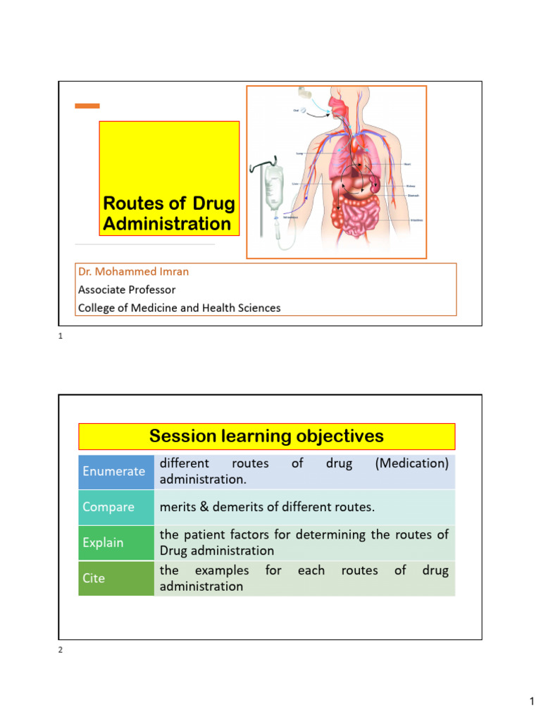 Routes of Drug Administration - 2026 | PDF | Topical Medication ...