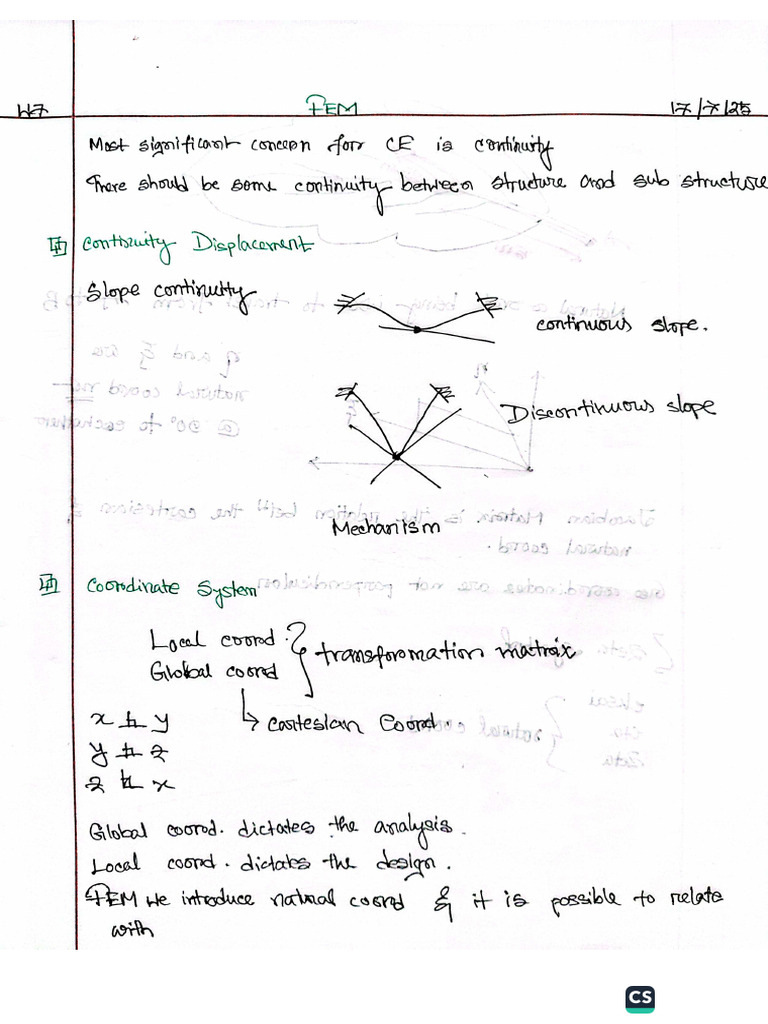 FEM Final Classnotes | PDF
