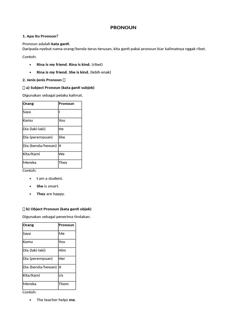 Panduan Lengkap Jenis Pronoun | PDF