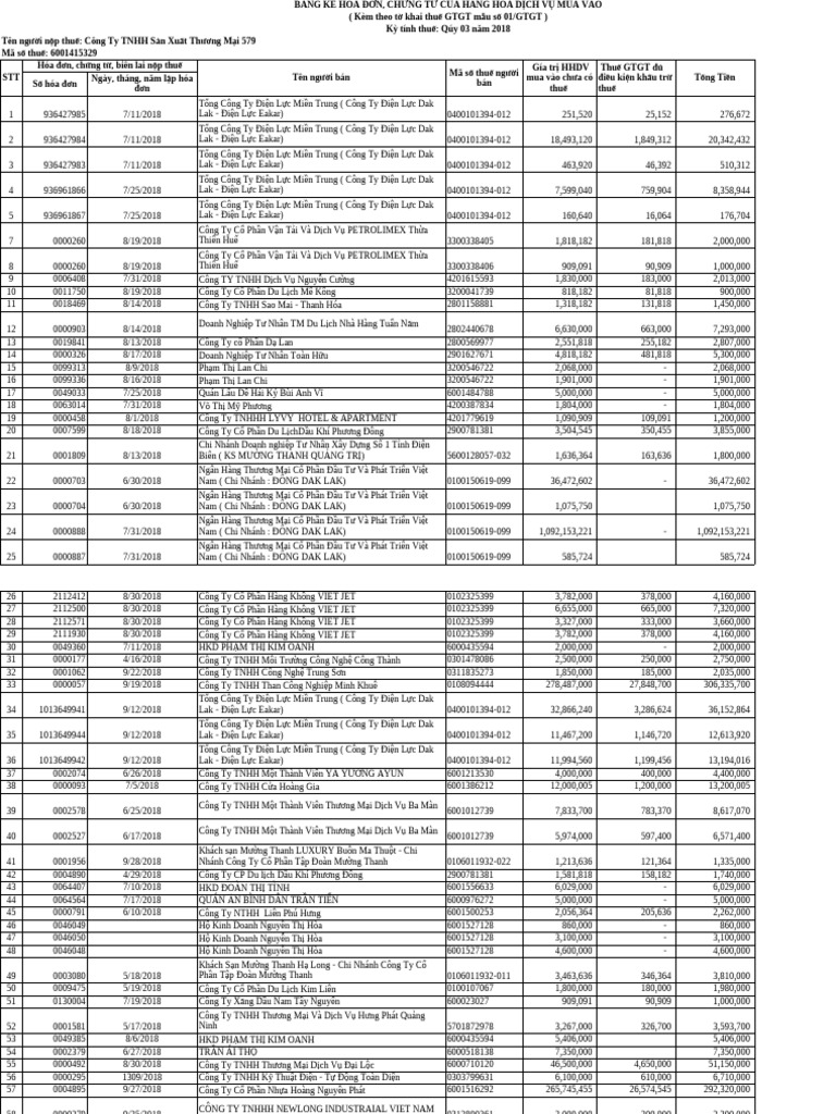Bảng Kê Gtgt Quý 3-2018 | PDF
