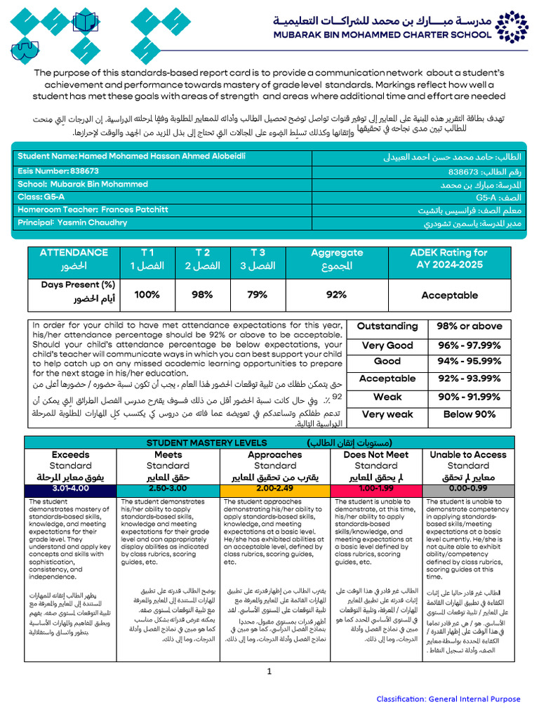 Standards-Based Student Report Card | PDF