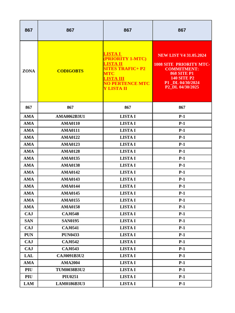01.06.24 D.B Infra Progreso - May - On Air 2024 Report Bod - 09.00hrs ...
