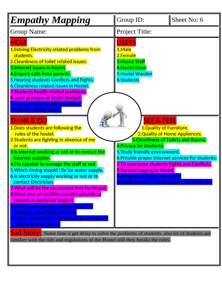 Empathy Canvas 1 | PDF
