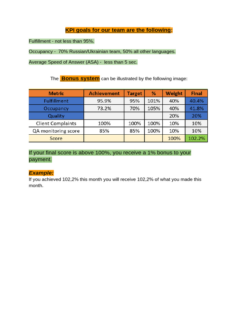 Bonus System. KPI Goals | PDF