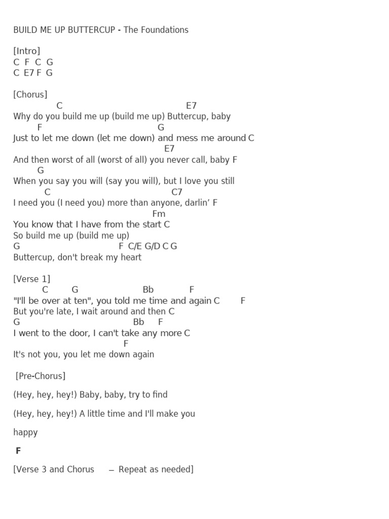 Build Me Up Buttercup Chords | PDF