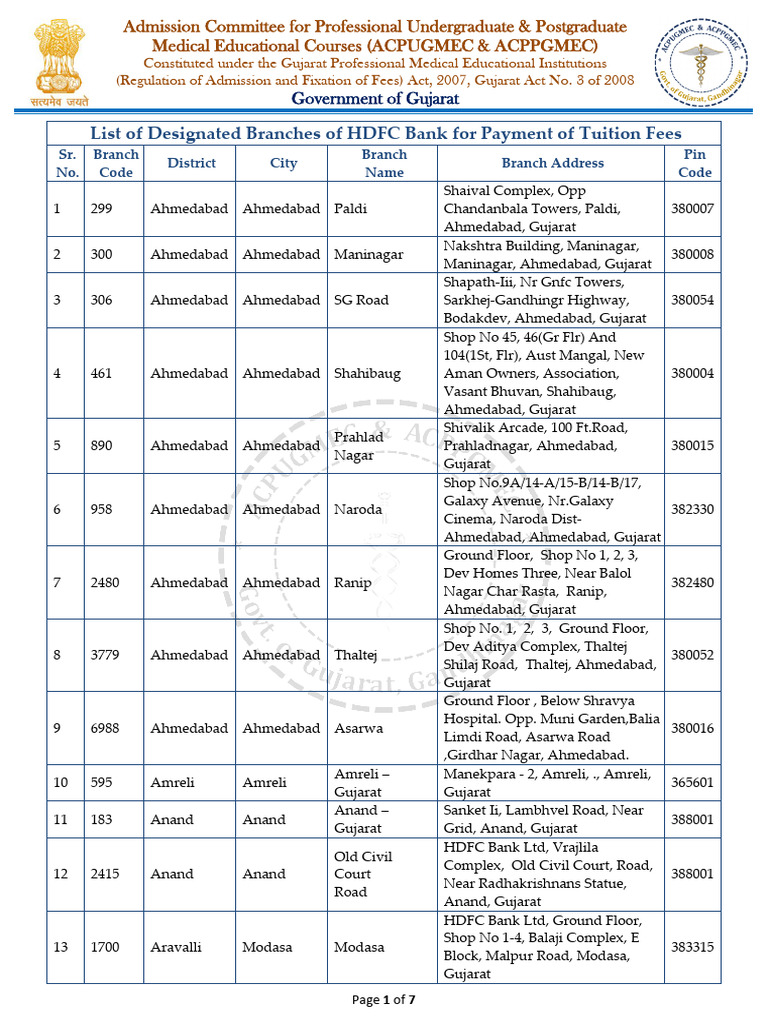 List of Designated Branches of HDFC Bank For Payment of Tuition Fees ...
