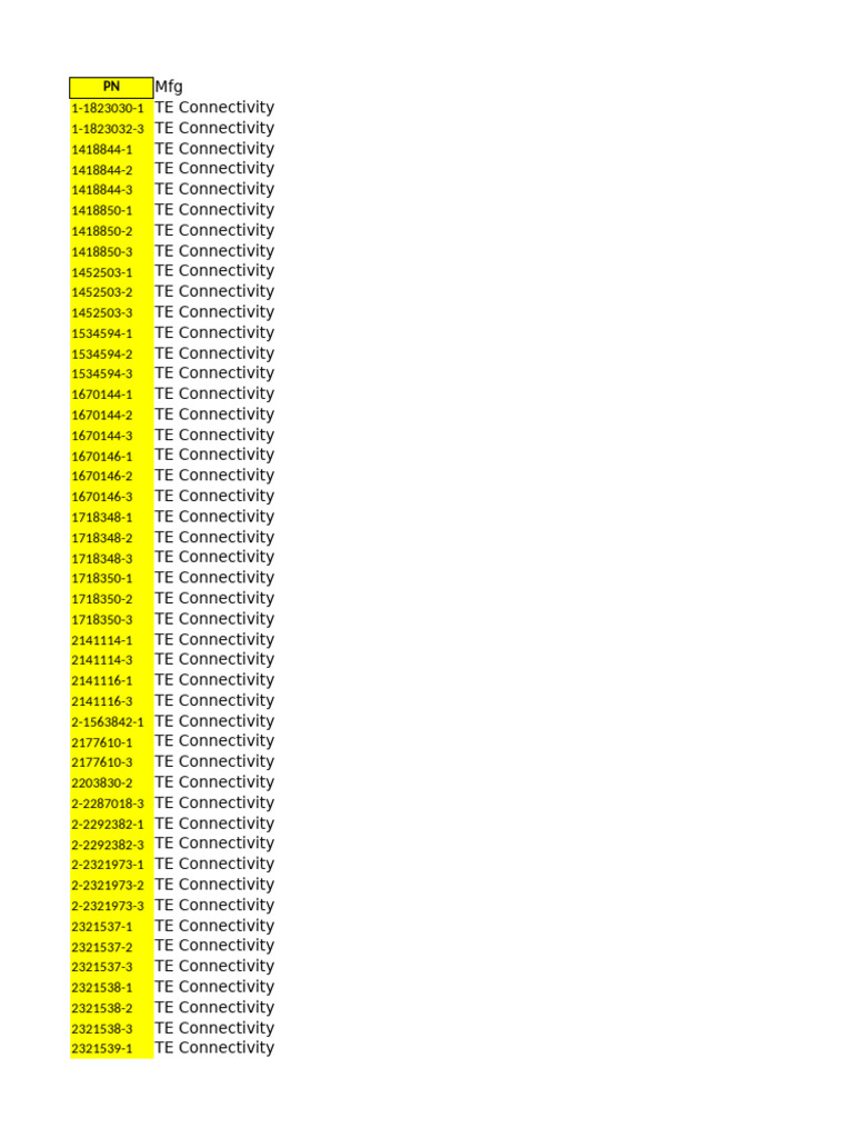 TE Connectivity Part Numbers List | PDF