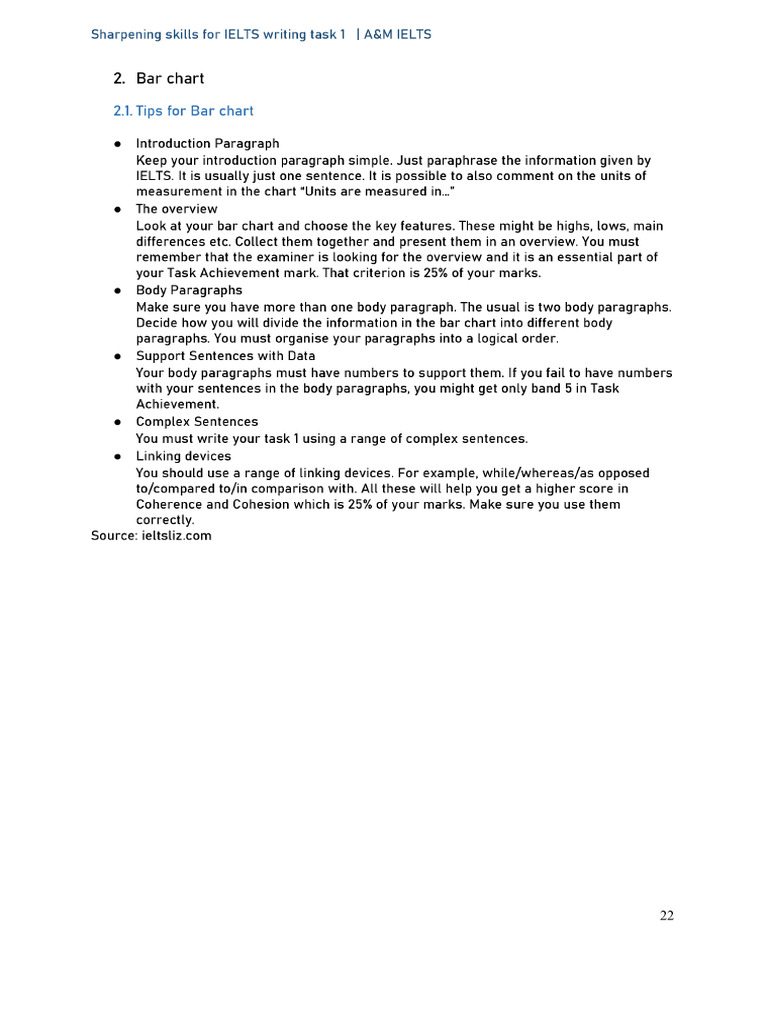 Sharpening Writing Task 1-BAR CHART | PDF | Divorce | Workforce