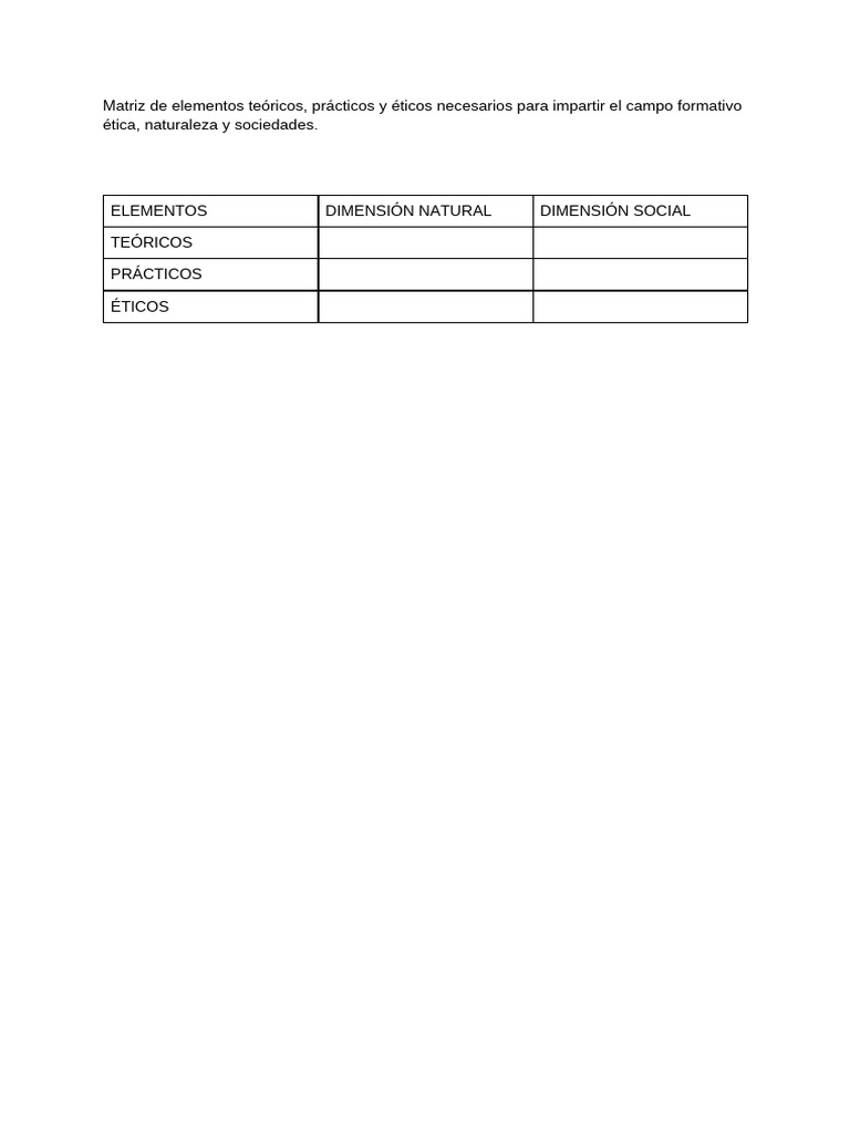 Matriz Elementos Del Campo Ética Nat y Soc | PDF