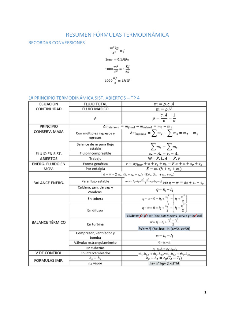 Resumen Fórmulas Termodinámica | PDF | Ingeniería Termodinámica ...