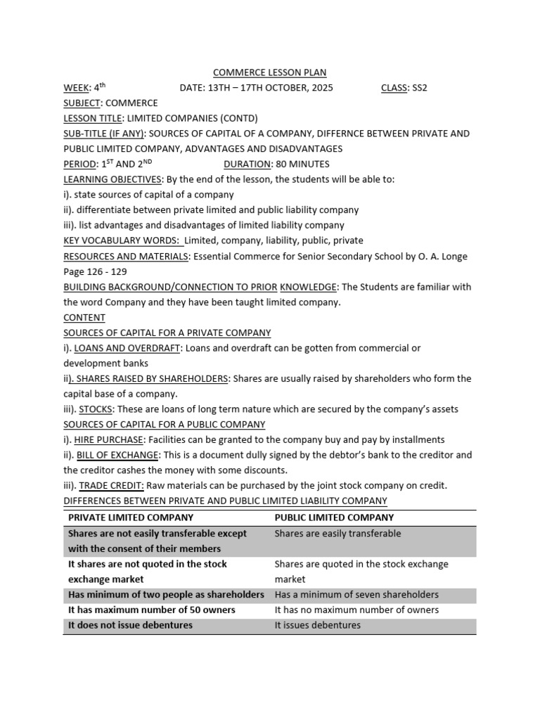 Limited Companies: Capital Sources & Types | PDF | Business Economics ...