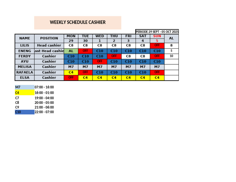 Weekly Schedule Cashier | PDF