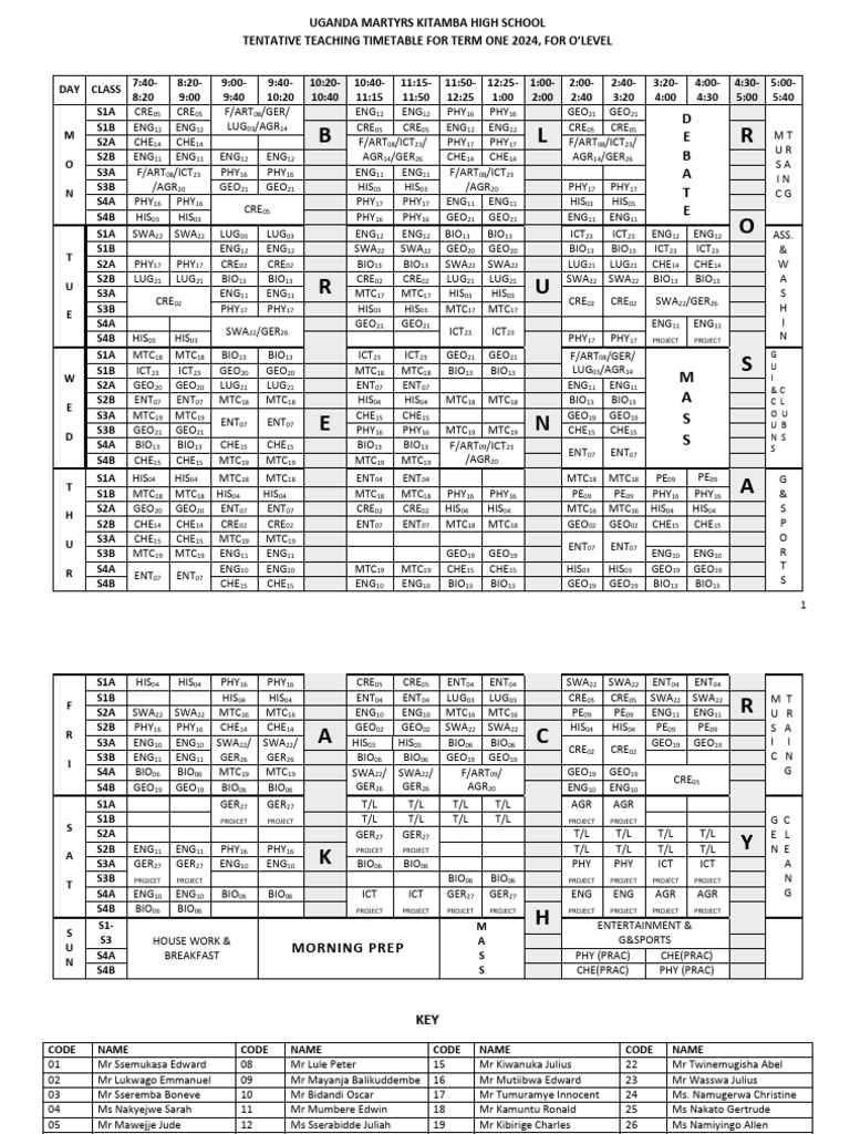 O'Level Teaching Timetable Term 1 2024 | PDF