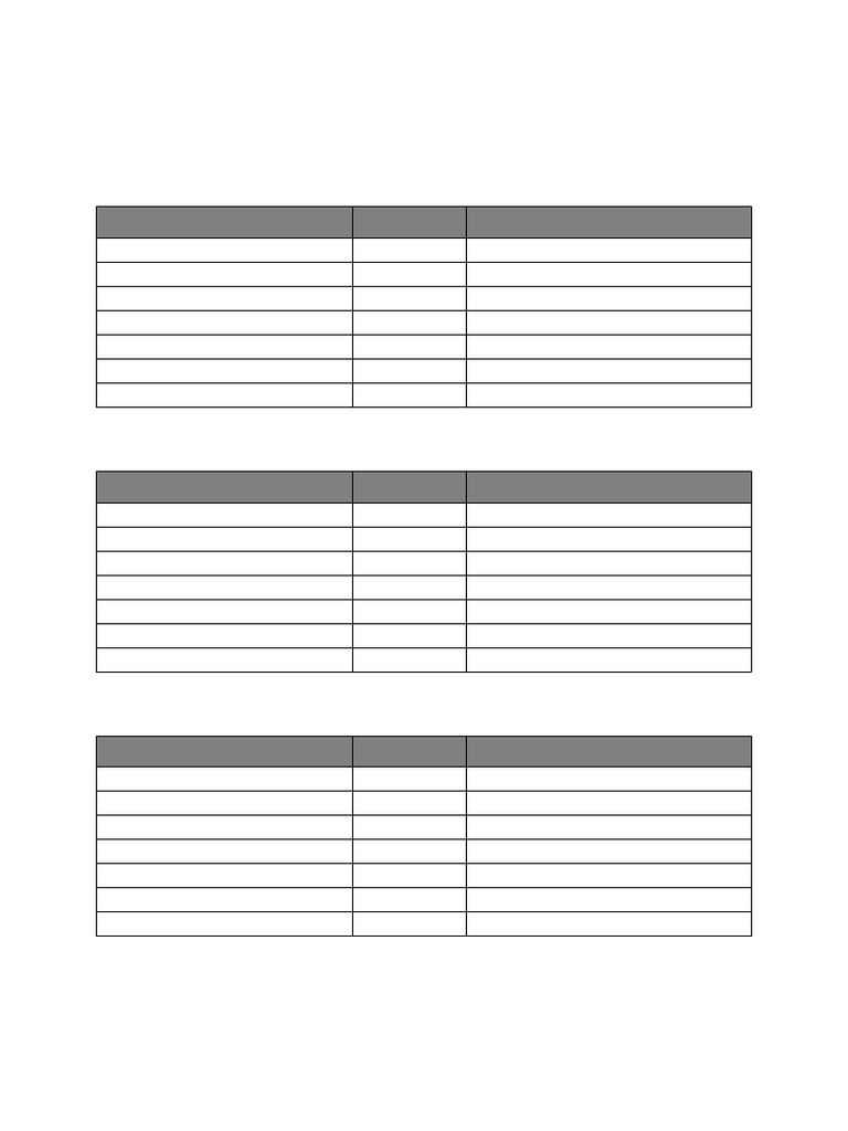 5-Day Hypertrophy Workout Plan | PDF | Weight | Physical Exercise