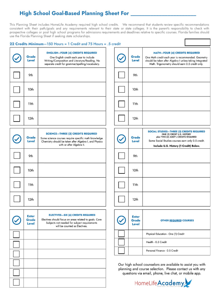 High School Credit Planning Guide | PDF