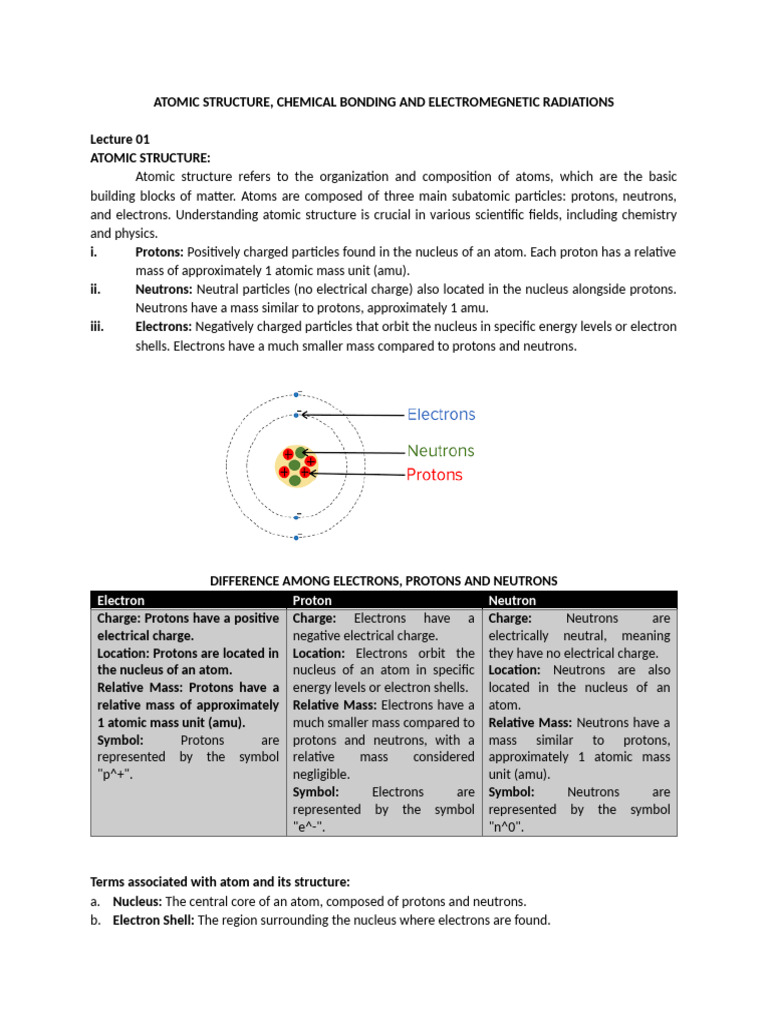 Atomic Structure, Chemical Bonding, Electromagnetic Radiation | PDF ...