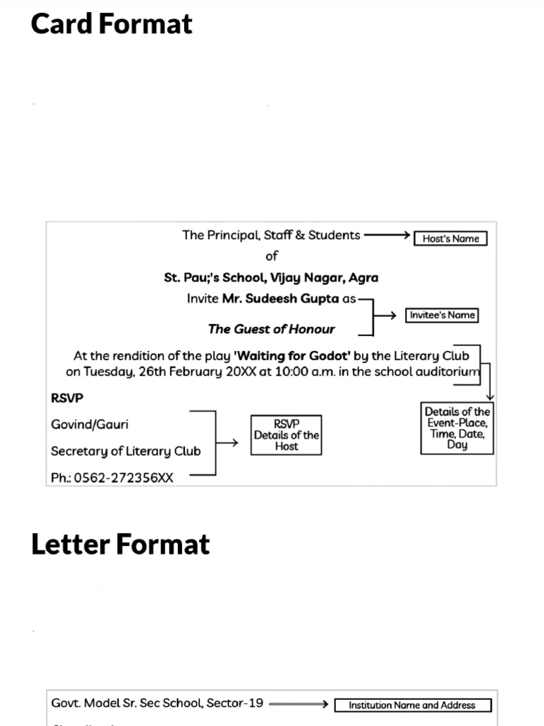 Invitation Format Class 12 | PDF