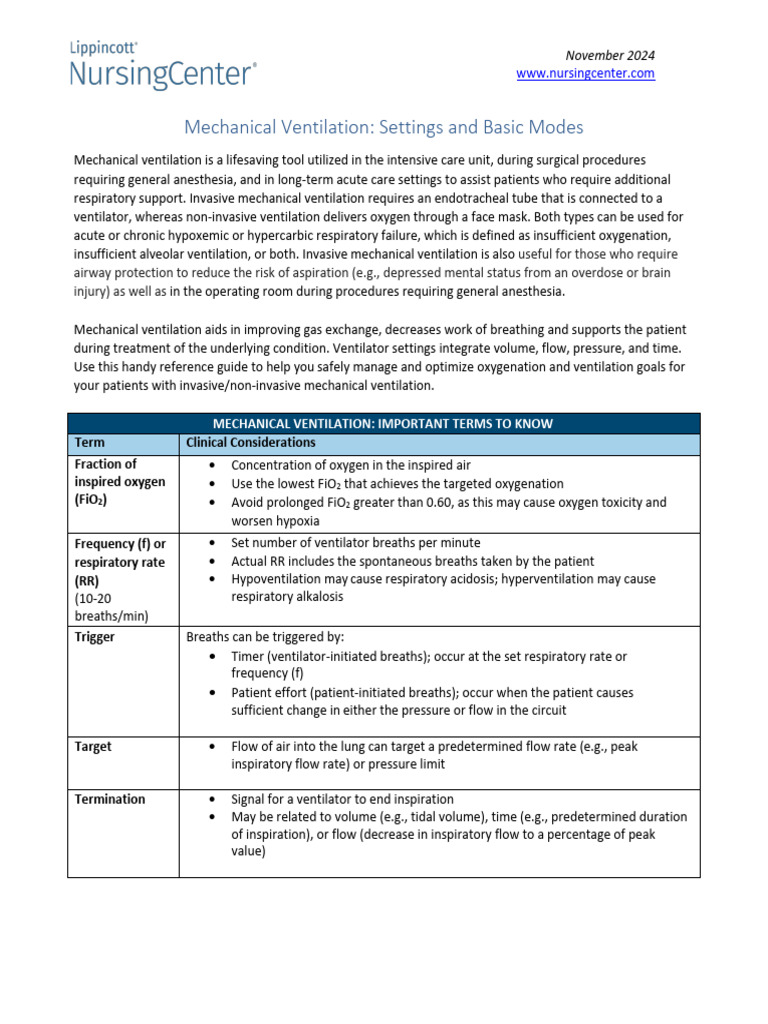 Pocket Card Mechanical Ventilation Settings and Basic Modes Nov 2024 ...