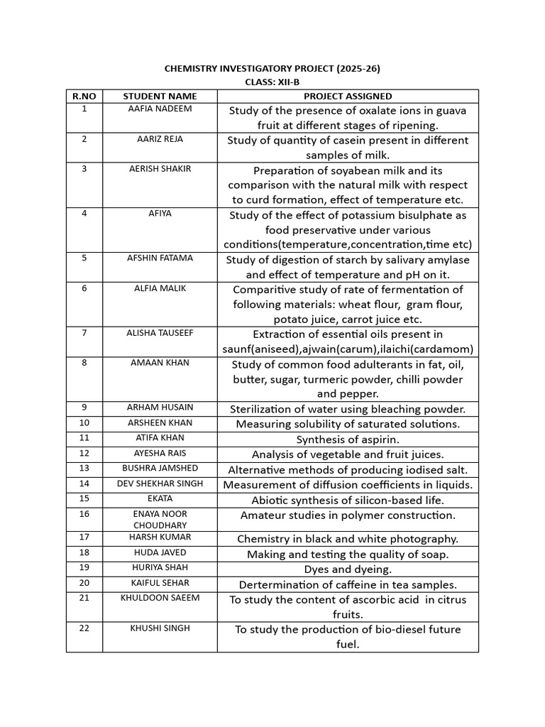 Chemistry Investigatory Projects 2025-26 | PDF | Materials | Chemical ...