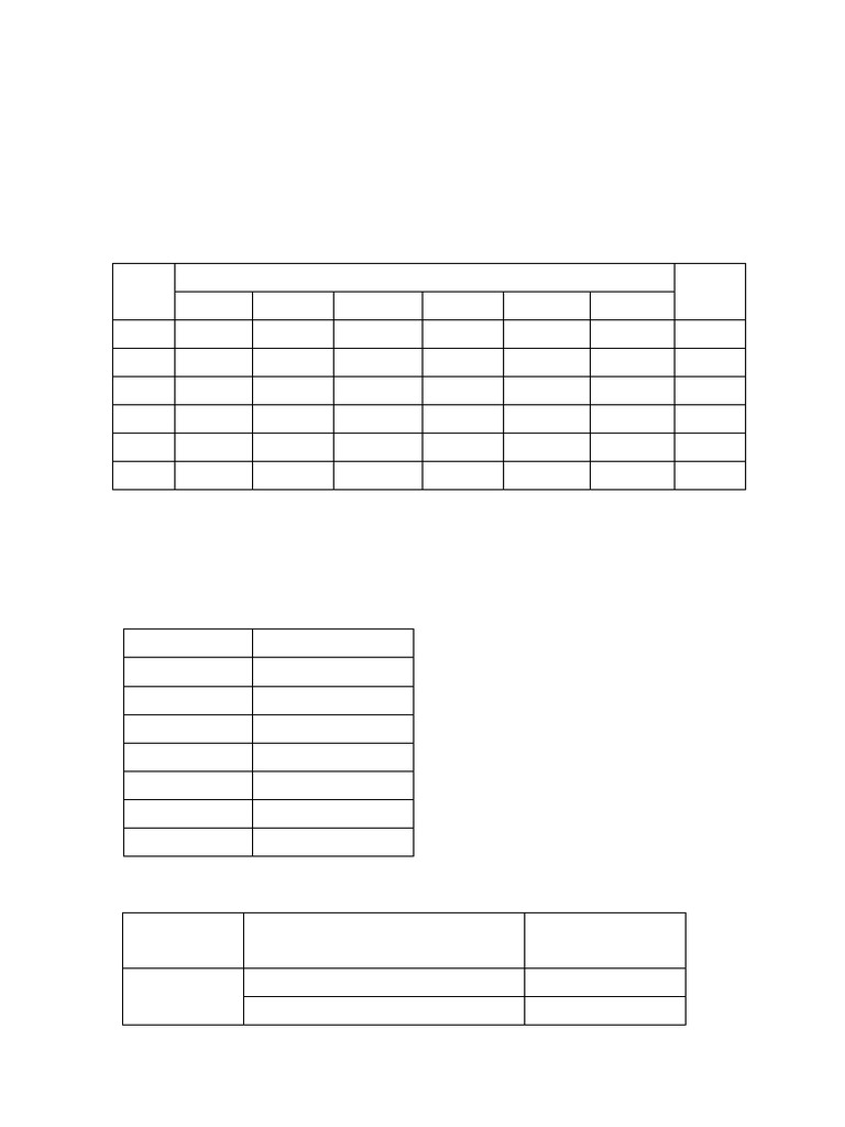 Rencana Pekan Efektif Kelas II MI Sabilul Huda | PDF