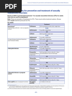 CDC 2025 STI Guidelines Summary | PDF