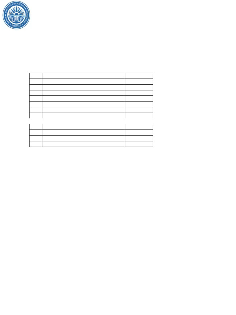 Faraday's Law Experiment Setup Guide | PDF | Inductor | Electromagnetic ...