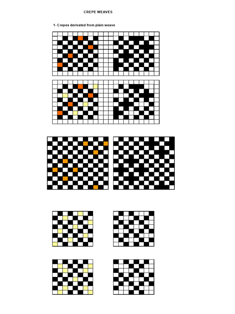 Crepe Etamine Cord Weaves-1 | PDF