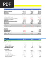 Nestlé Financial Report 2025 | PDF