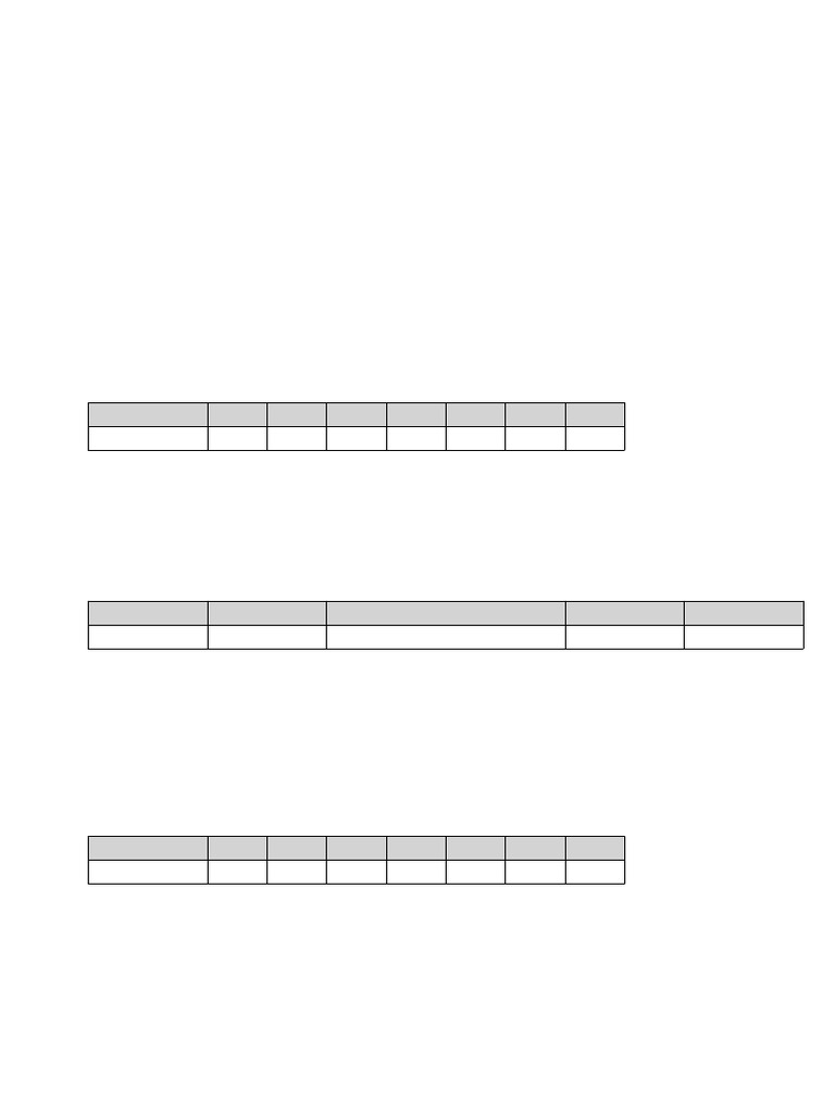 Quadratic Probing in Hashing Explained | PDF | Computer Programming ...