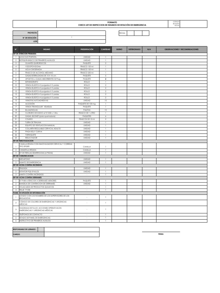 Check List de Inspeccion de Insumos de Estación de Emergencia - Rev.00 ...