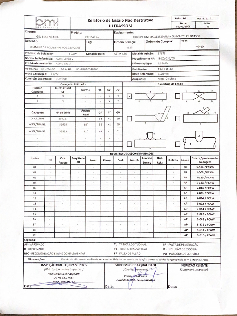 Documento Escaneado | PDF