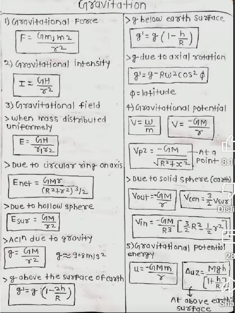 Gravitation All Formulas | PDF