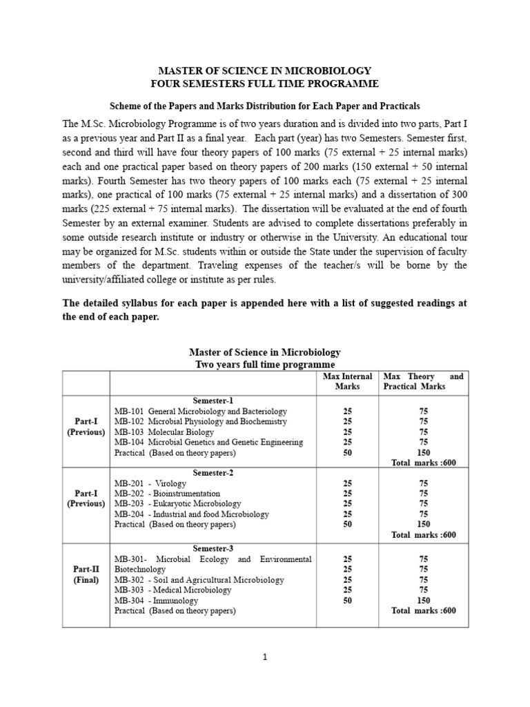 MGSU Microbiology New Semester Scheme Syllabus 2016 | PDF | Immune System | Virus