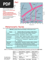 Barrovian Metamorphic Zones Explained | PDF | Geology | Petrology