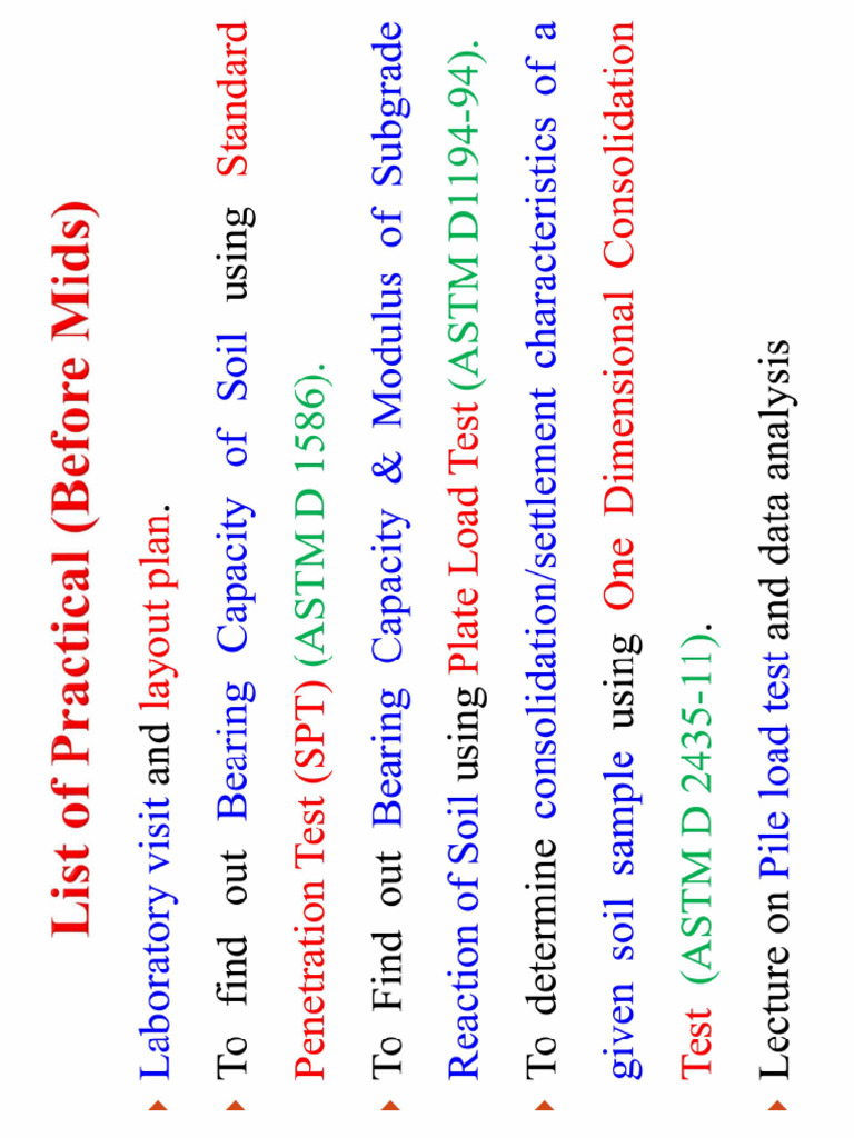List of Practicals For FE Lab | PDF