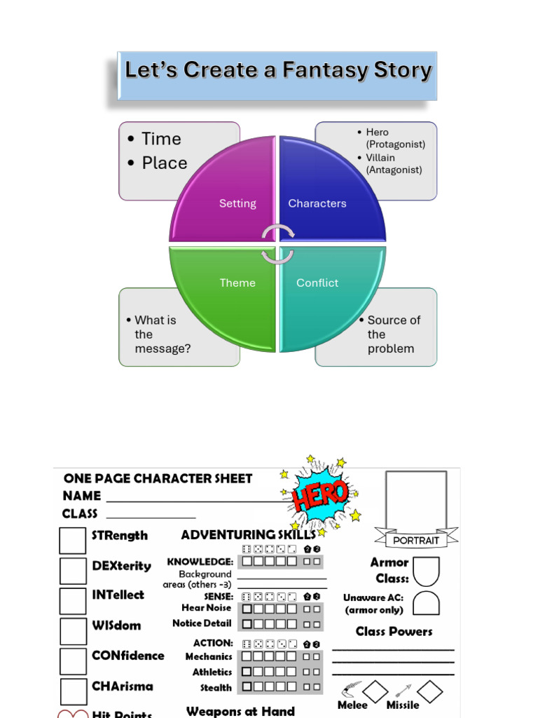 Let's Create Our Fantasy World | PDF