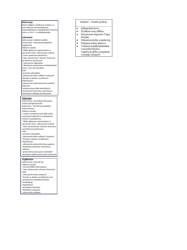 Reformacja | PDF