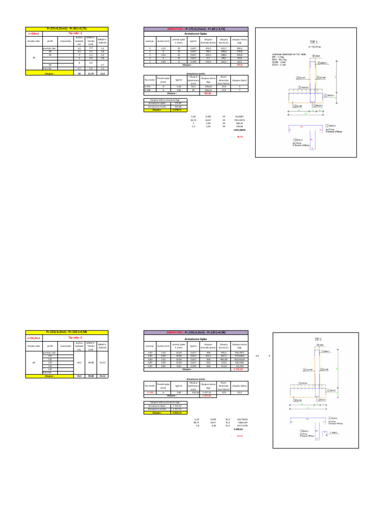 Trebovanje - Trnava - ARMATURA - Potporni Zidovi - 1D-4D | PDF