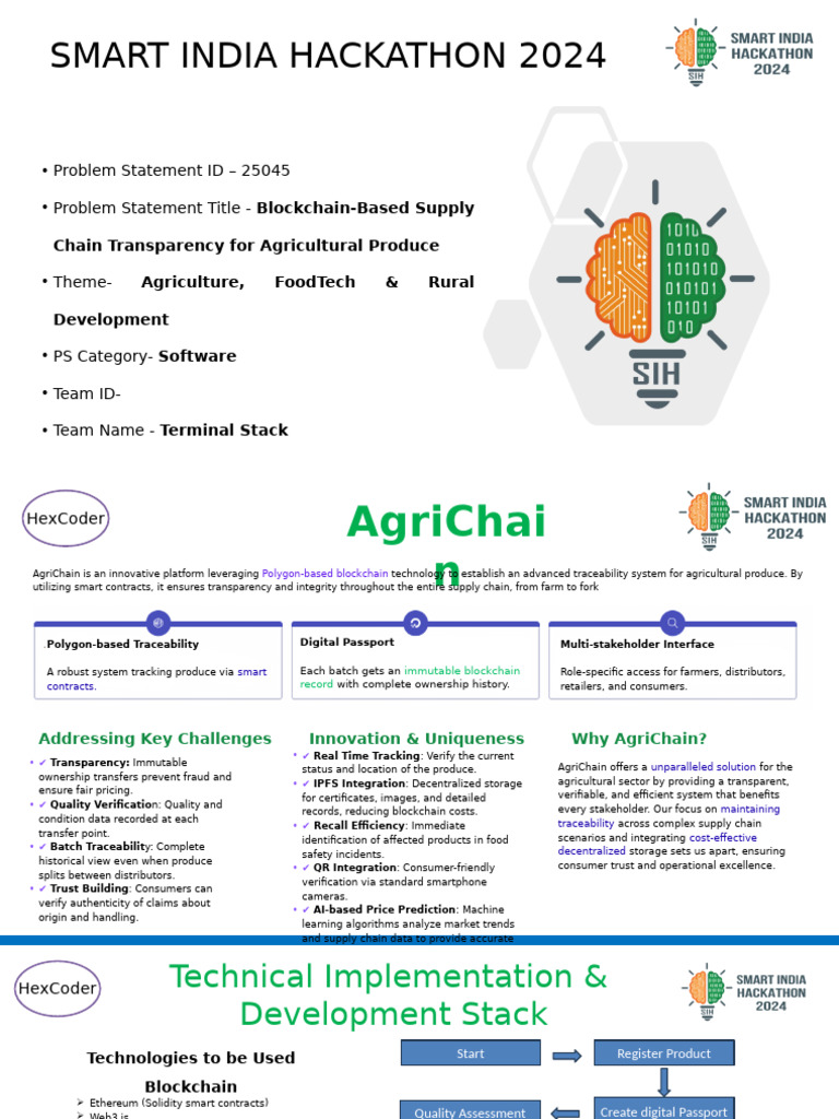 Sih2025 Idea Finalppt.pptx | PDF | Supply Chain | Computing